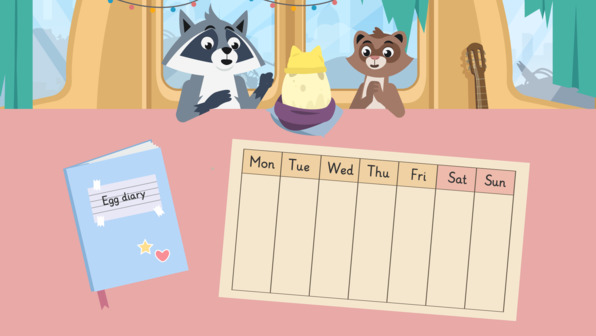 Order and sequence learn online