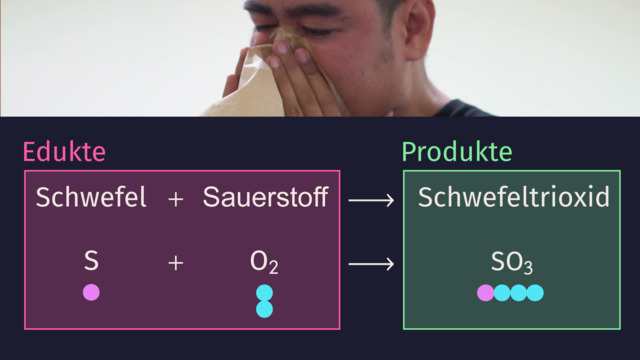 Stöchiometrie Chemie: Verhältnis, Formeln und Erklärung