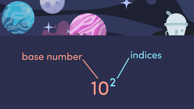 Maths Year 7 learn online with videos and exercises