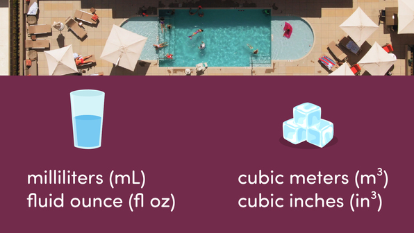 Units of Volume learn online