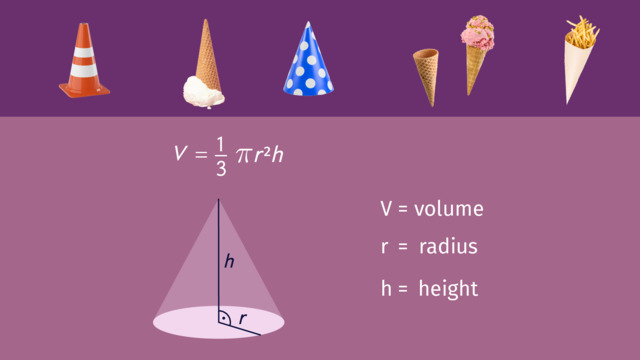 Volume of a Cone – Maths Learn online