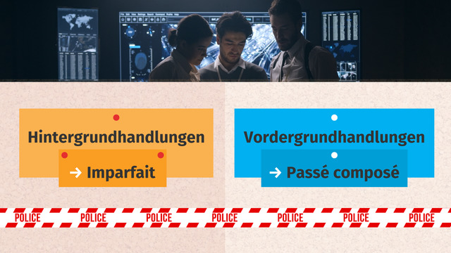 Passé Composé Und Imparfait Vergleich