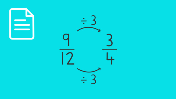 Simplifying learn online