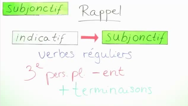 Subjonctif online lernen