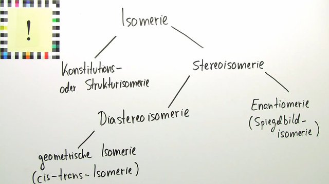 Isomerie - eine Einführung (Teil 1) – Medizin und Gesundheitswesen ...