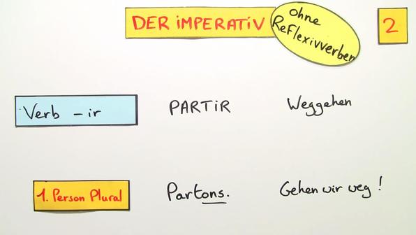 Imperativ online lernen