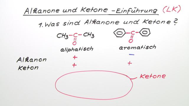 Alkanone und Ketone: Einführung – Einfach erklärt (inkl. Übungen)