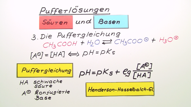 Pufferlösungen – Grundlagen – Einfach erklärt und mit Arbeitsblättern ...