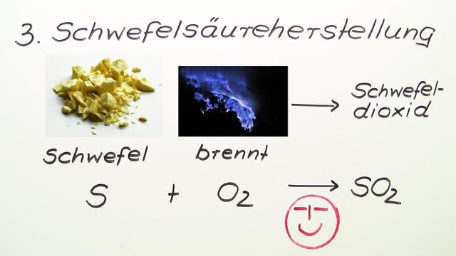 Katalysatoreinfluss auf eine chemische Reaktion – Einfach erklärt (inkl ...