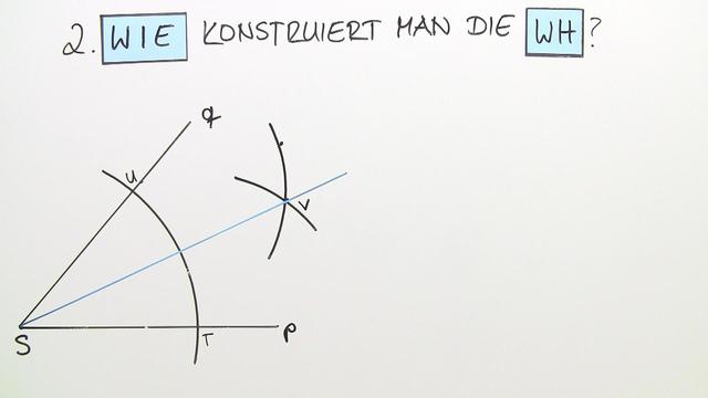 Die Winkelhalbierende – Mathematik online lernen