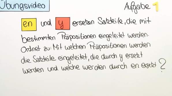 Adverbialpronomen online lernen